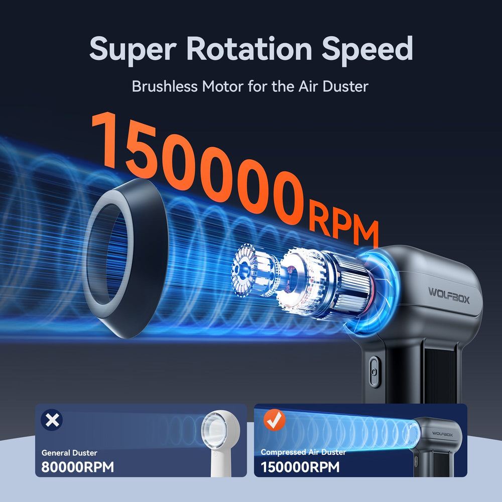 Compressed Air Duster | Super Power Electric Air Duster
