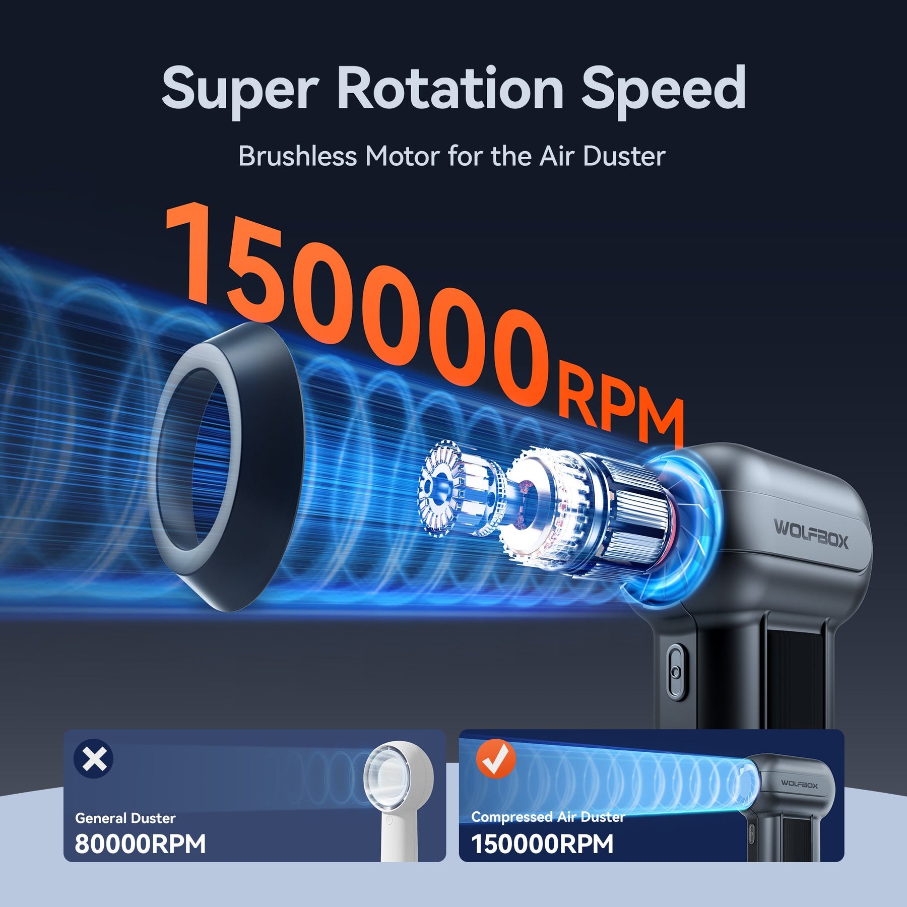 Compressed Air Duster | Super Power Electric Air Duster