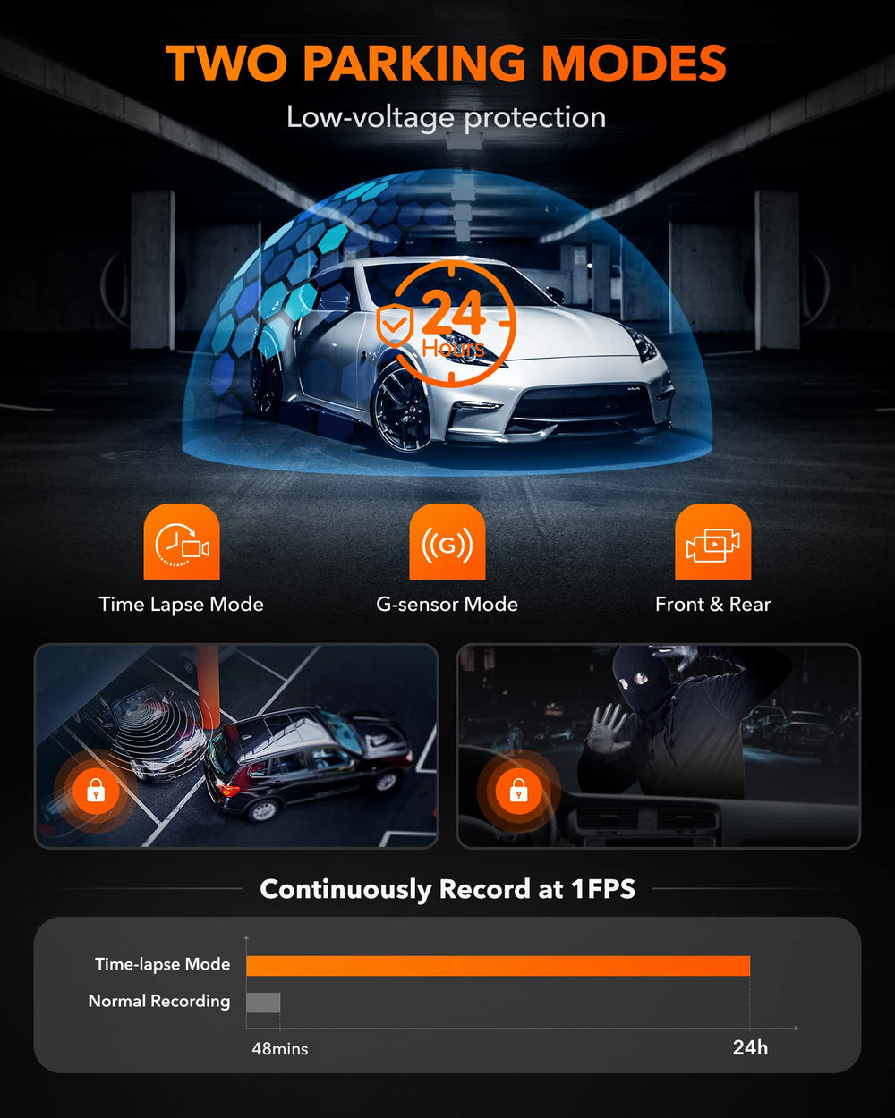 i05 | Front and Rear 4K Dash Cam with GPS WiFi UHD 2160P/1600P + 1080P